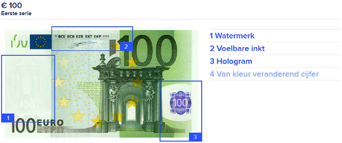 Hoe word ik niet de dupe van het vele valse briefgeld? | Economie | AD.nl