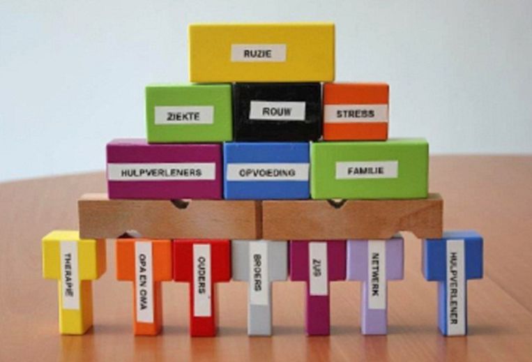 Psychische problemen oplossen met blokken? Het kan, volgens Mehmet Yucel | De Volkskrant