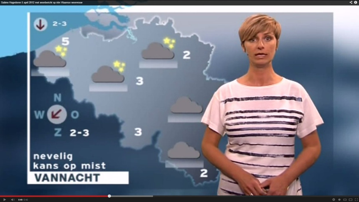 Tv-kijkers klagen over VRT-gezichten: 'Weervrouw niet goed gekleed ...