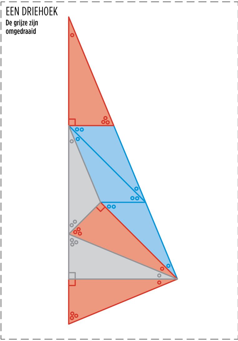 Opgelost: de puzzel met de driehoeken van Willem van der Poel | De Volkskrant