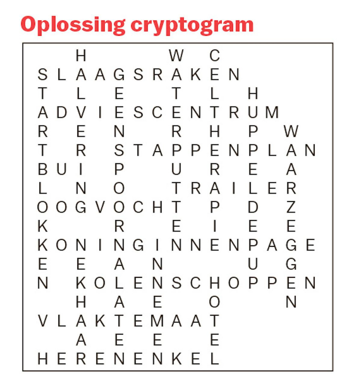 Oplossingen puzzel Het Parool zaterdag 12 augustus | Het Parool
