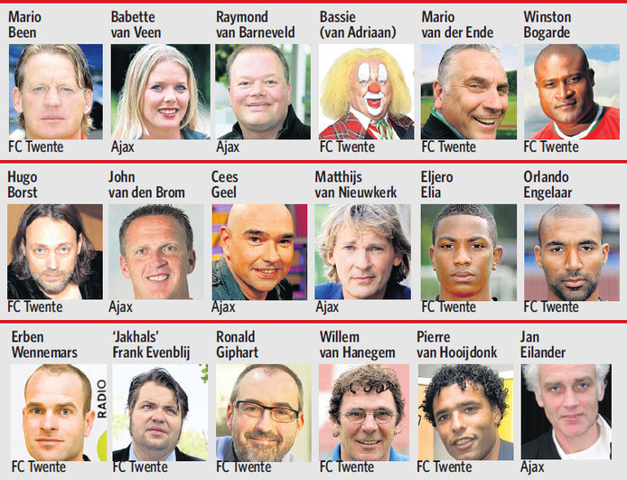 Wat denken de Bekende Nederlanders (deel 2)? | Nederlands voetbal | AD.nl